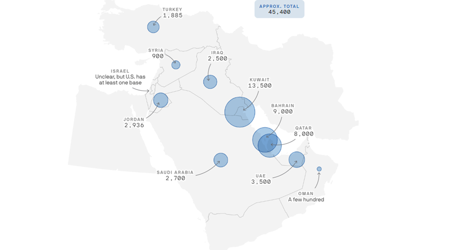 Mission Creep: The Danger for the US in the Middle East