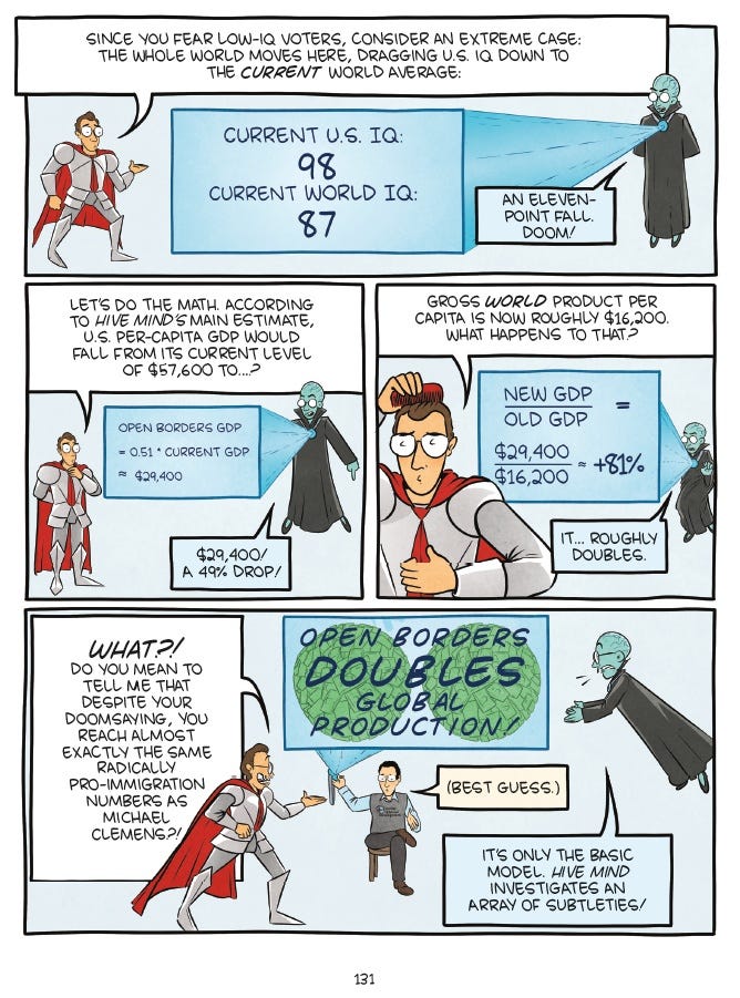 Hive Mind and Open Borders - by Bryan Caplan - Bet On It