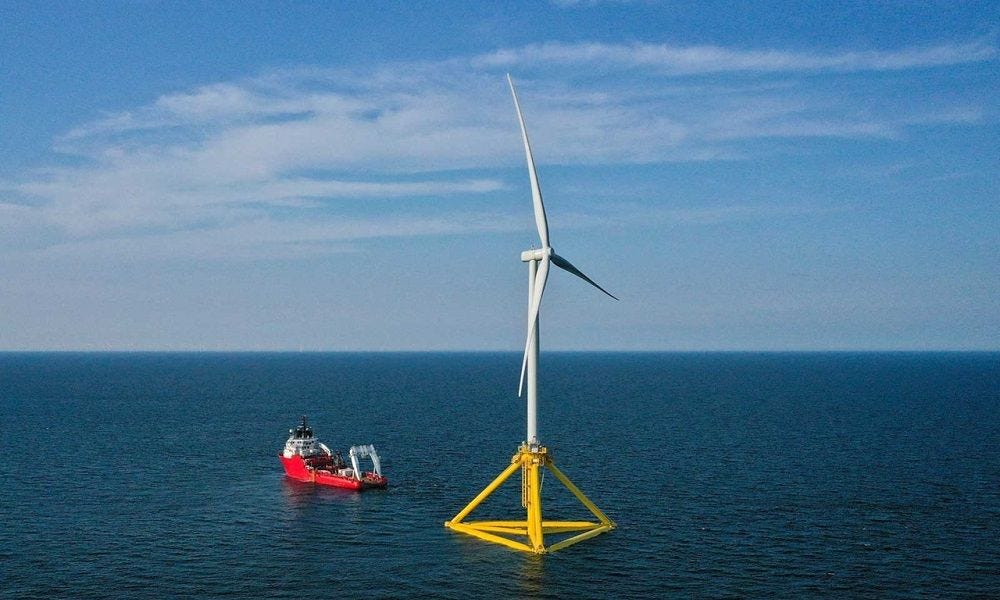 Technology and torpedo anchors - Incautious Optimism