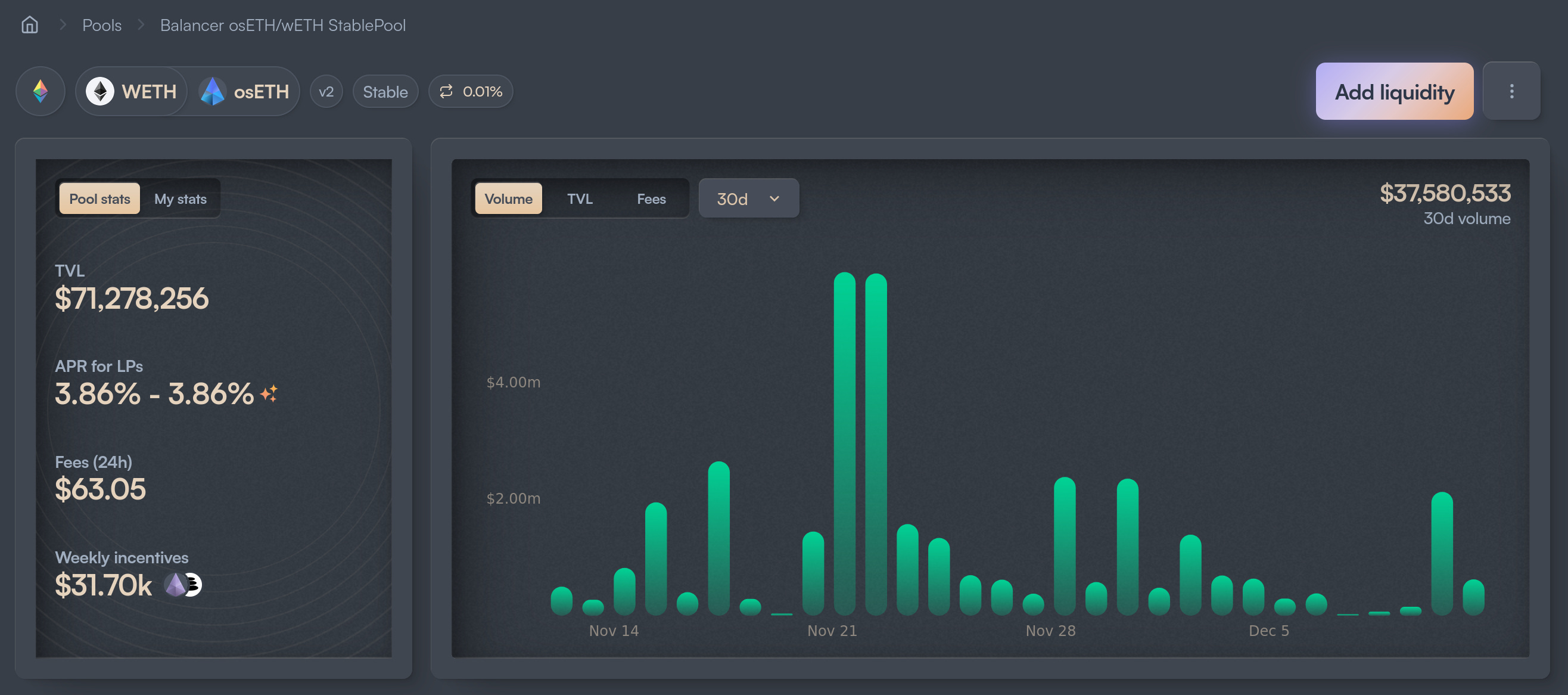Balancer — V2 Stable Pool - by BowTiedDevil - Degen Code