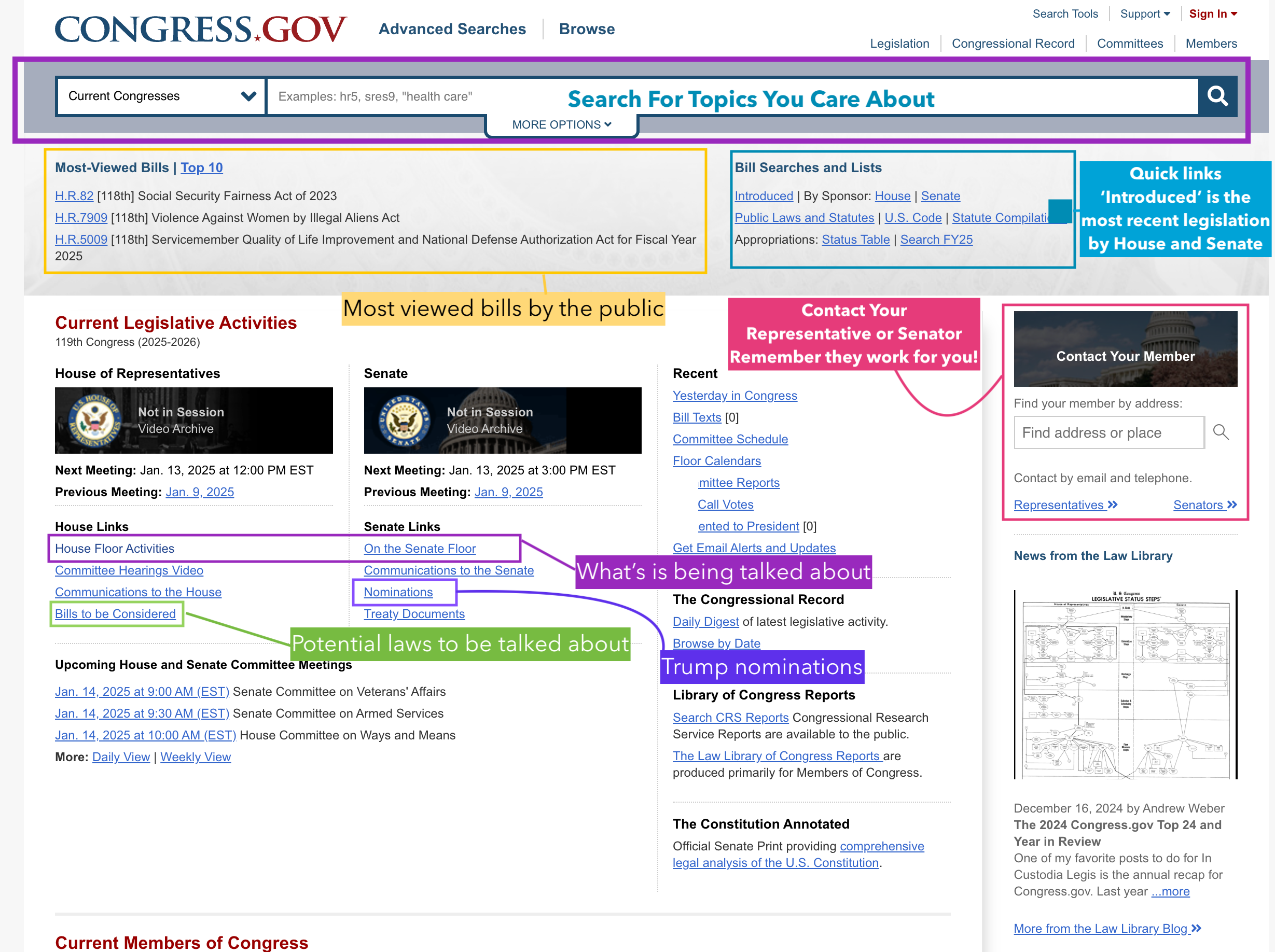 Staying Ahead Of Trump - by The Mighty Librarian