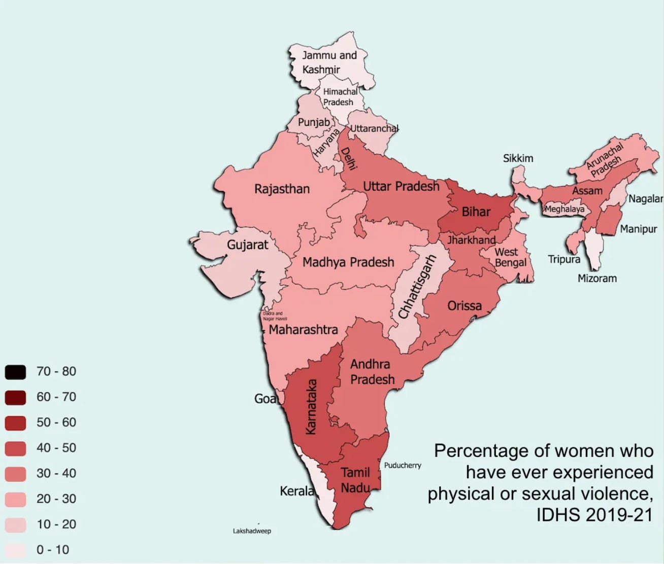 We Need to Talk about Status - by Alice Evans
