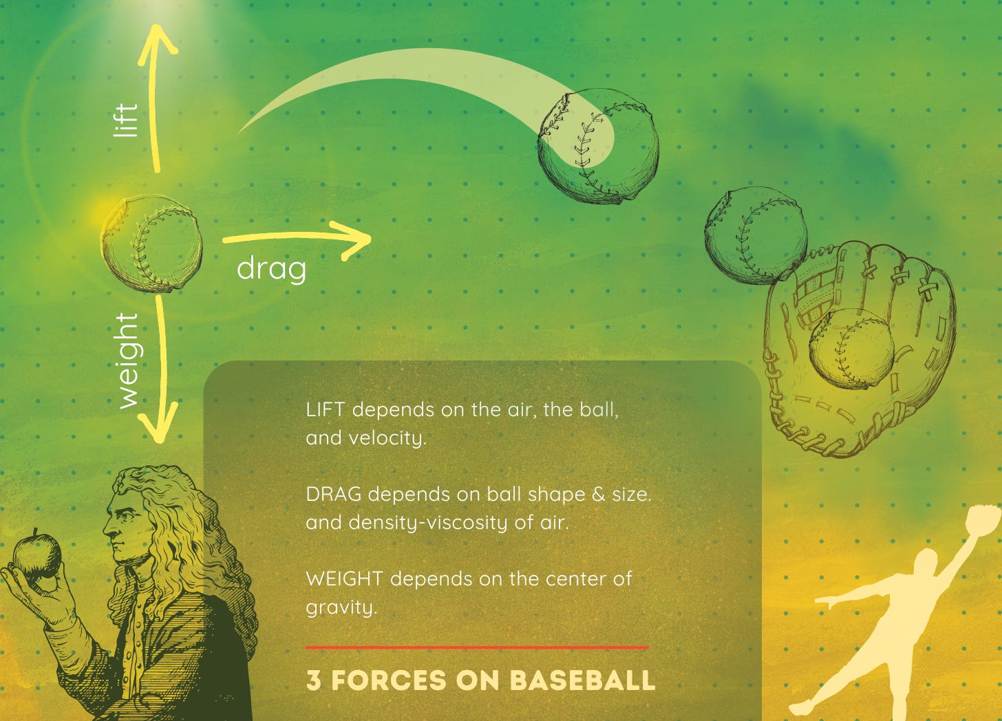The catch that breaks walls - by Thalia Toha - Story Arks