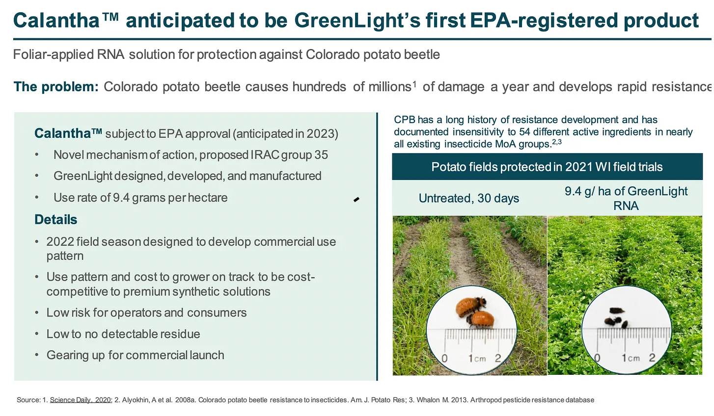 Greenlight Bio R&D Plant Health Showcase Highlights and Analysis