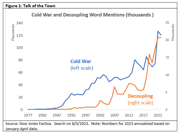 The Economic Consequences of a new Cold War