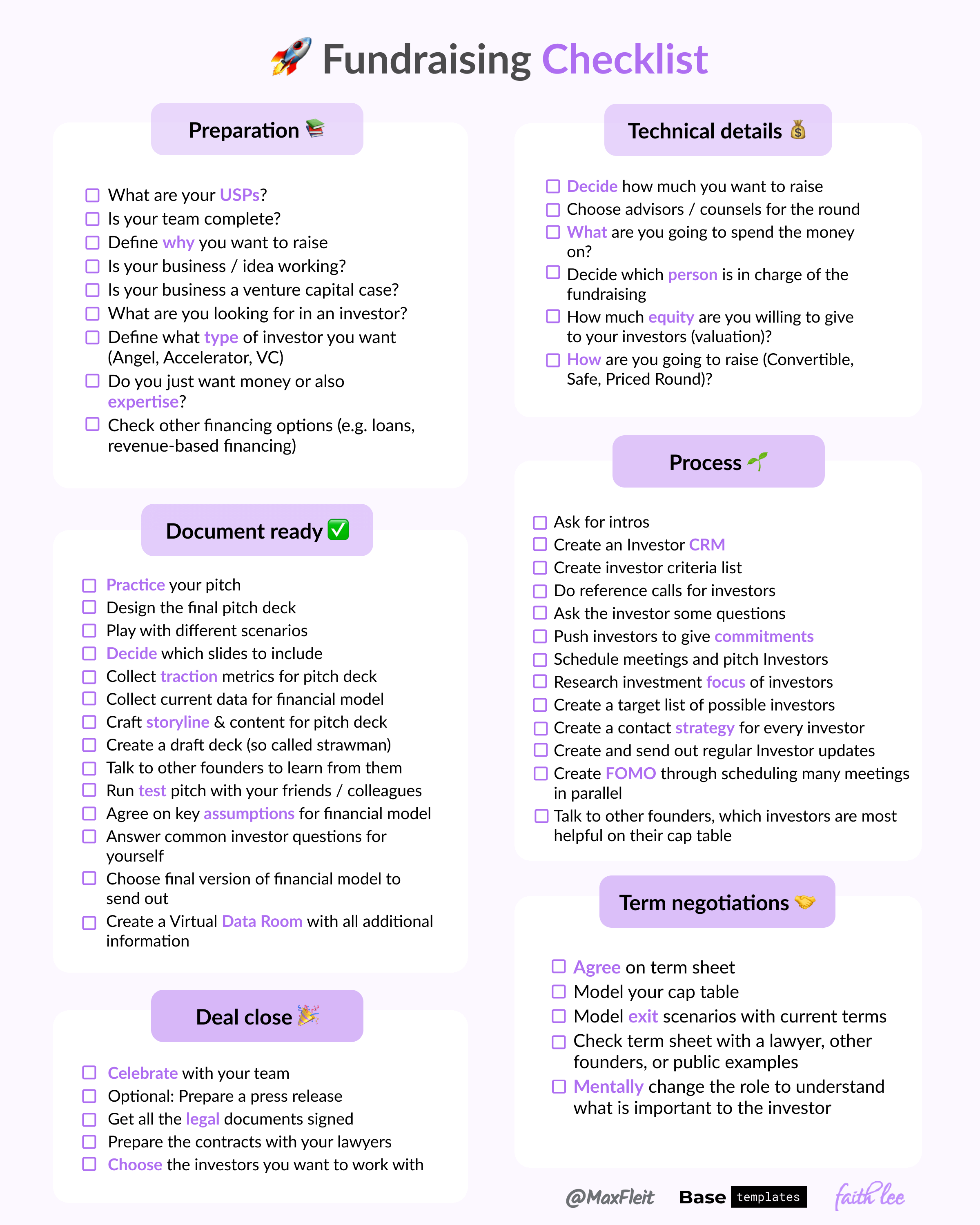 The Ultimate Fundraising Checklist - by Faith Lee