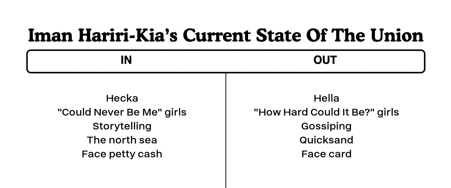 #83: CSOTU - by Iman Hariri-Kia - Cherry Picked
