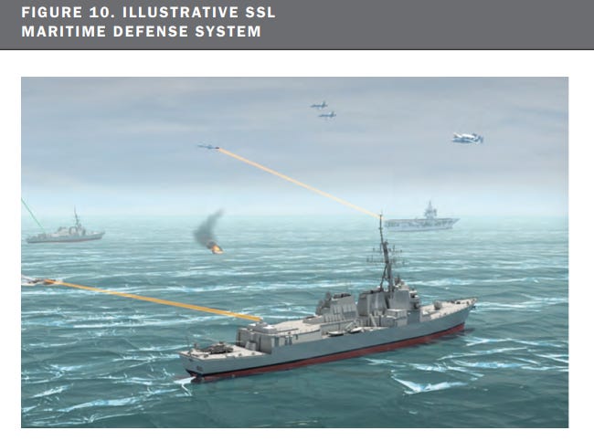 Directed-Energy Weapons - by OUTRAGED HUMAN