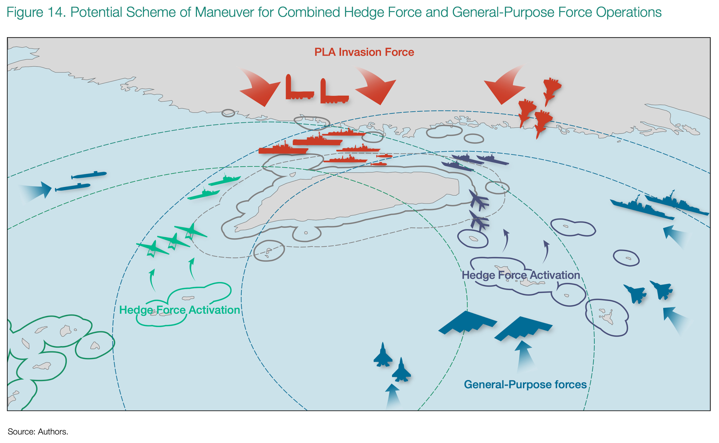 Deterrence in the Digital Age - by Shane Dennin