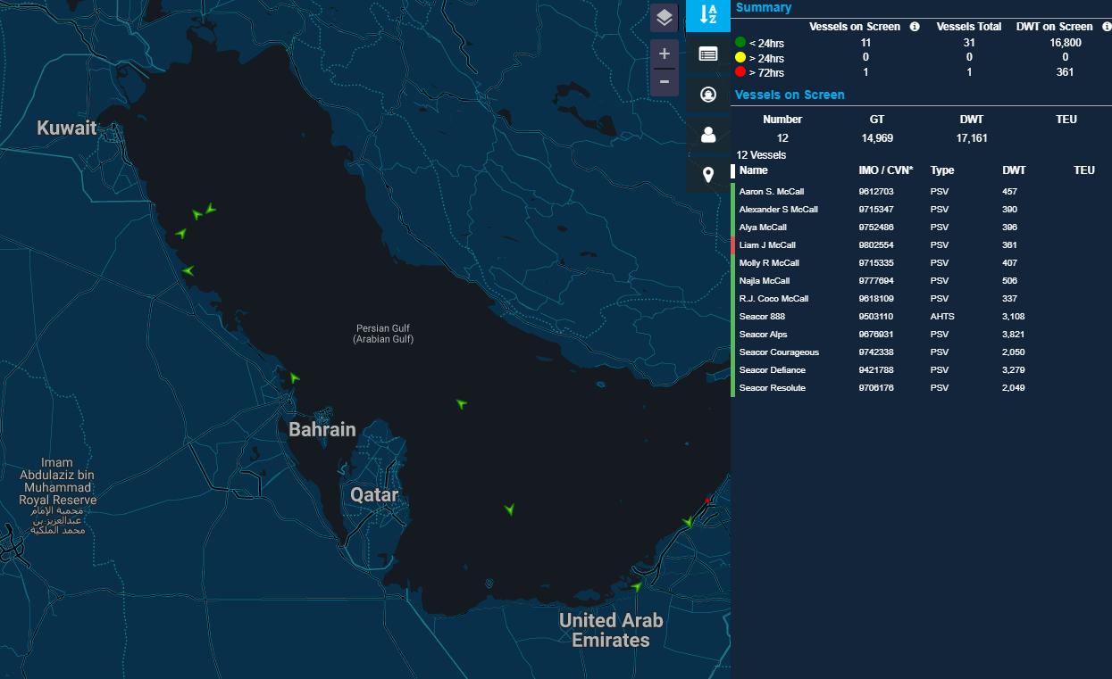 The Middle Eastern Offshore Market (1)