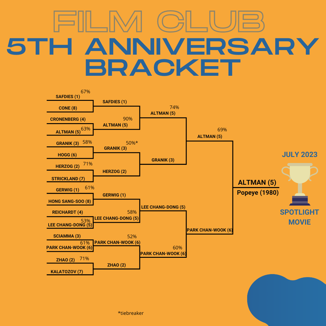 July 2023 Film Club - Library Film Club