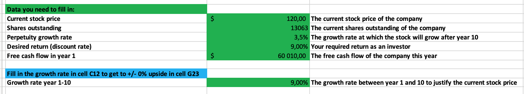 👑 How to value stocks like a professional