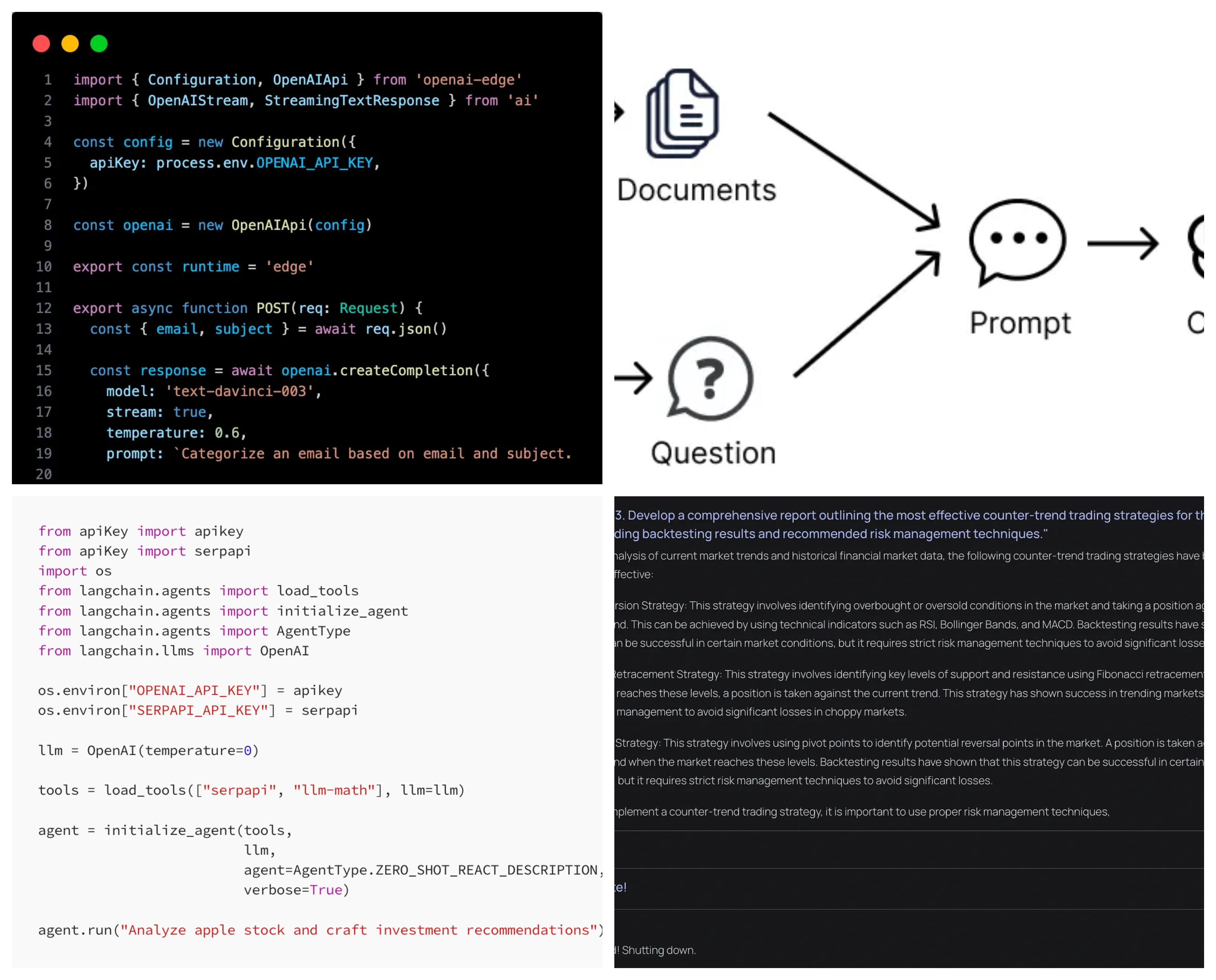 How To Improve Your Trading Strategies With AI, Build An AI Financial Analyst Using AI and More ...