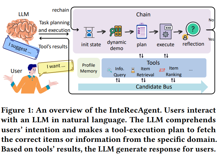 Deconstructing Cosine Similarity for Embedding Analysis, Optimizing Retrieval-Augmented Models ...