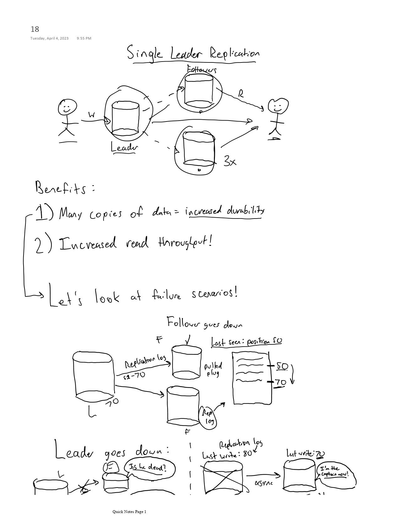 18: Single Leader Replication - by Jordan Epstein