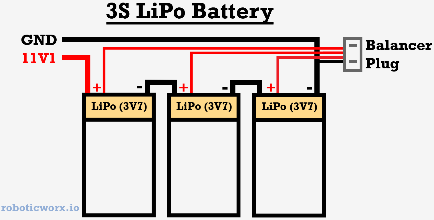 Build a Powerful High Voltage Generator That's Also an Induction Heater ...