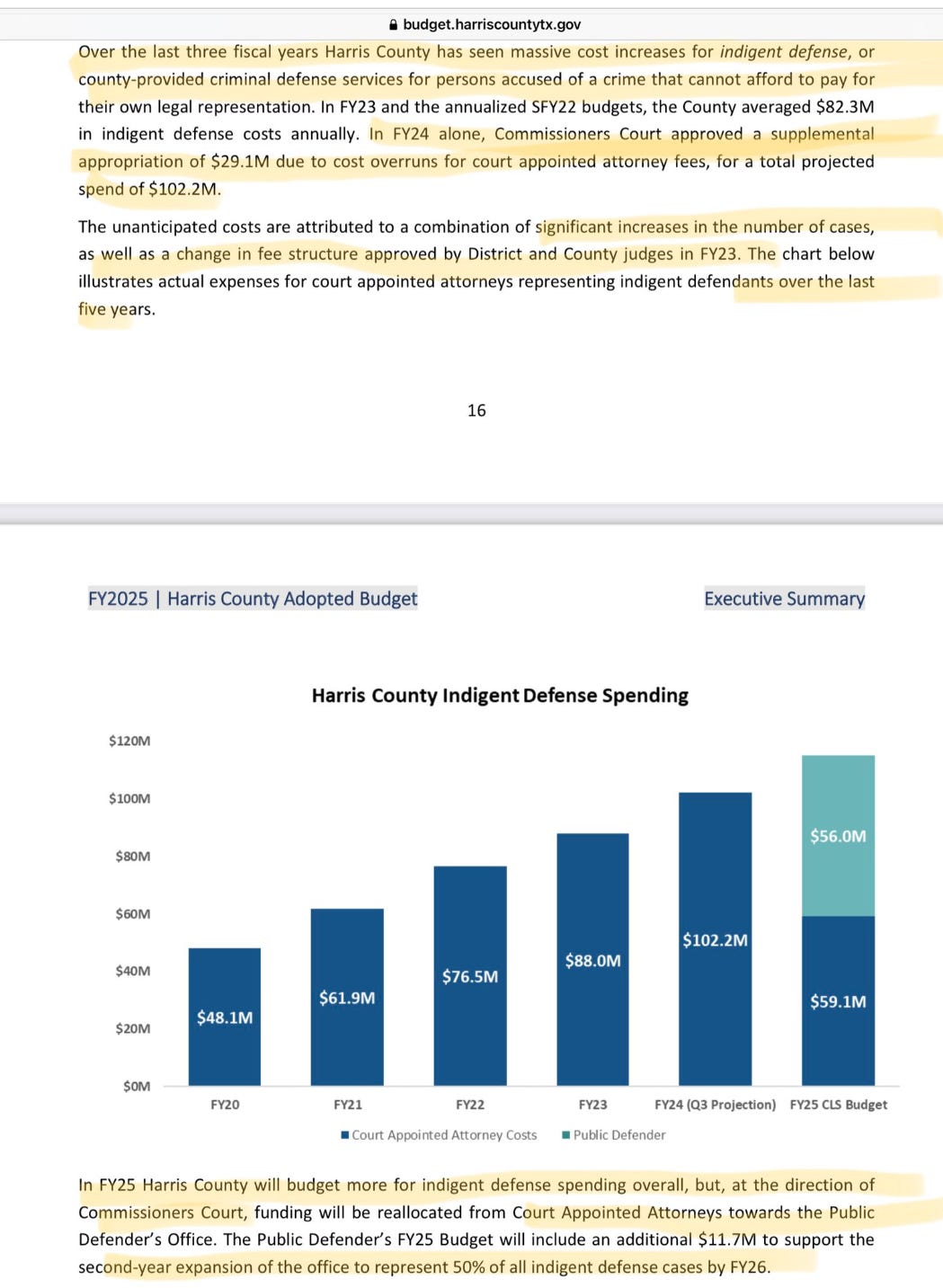 Harris County Indigent Defense Budget Goes from $60 Million to $130 ...