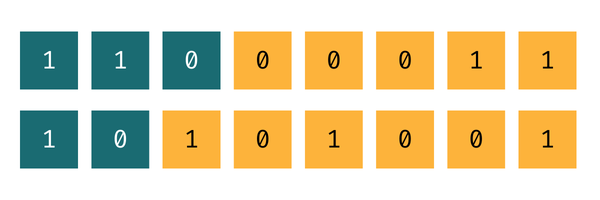 `bytes`: The Lesser-Known Python Built-In Sequence • And Understanding ...