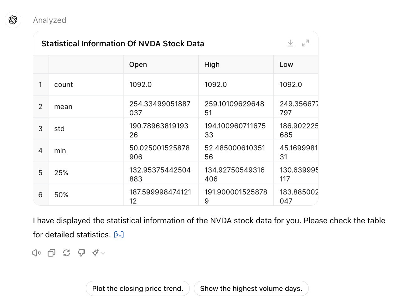 GPT-4o Changed Data Analysis Indefinitely.. Here is How