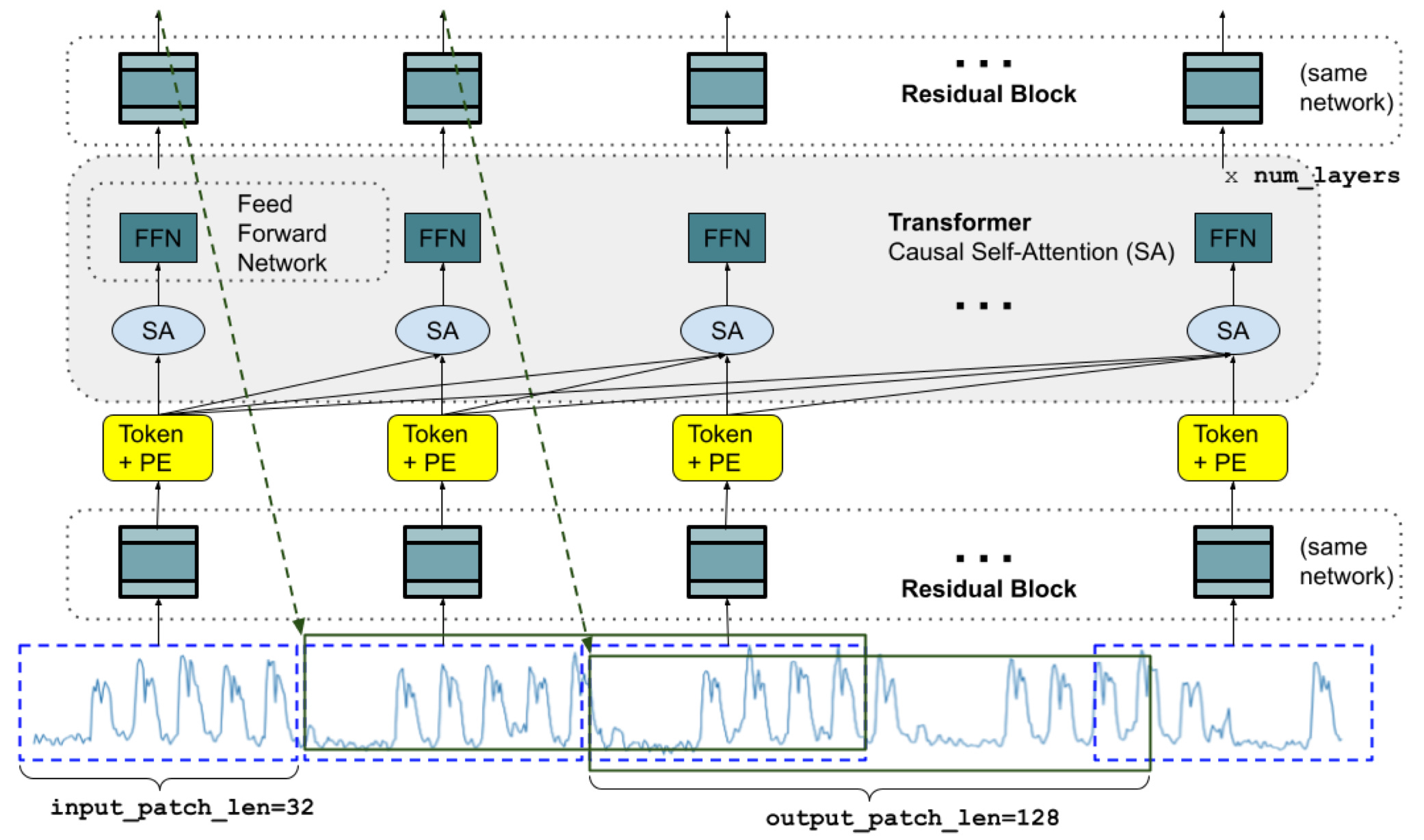 Data Machina #240 - Data Machina