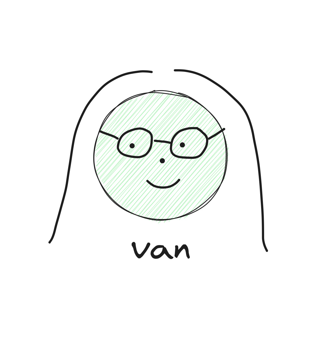 Vân | Substack
