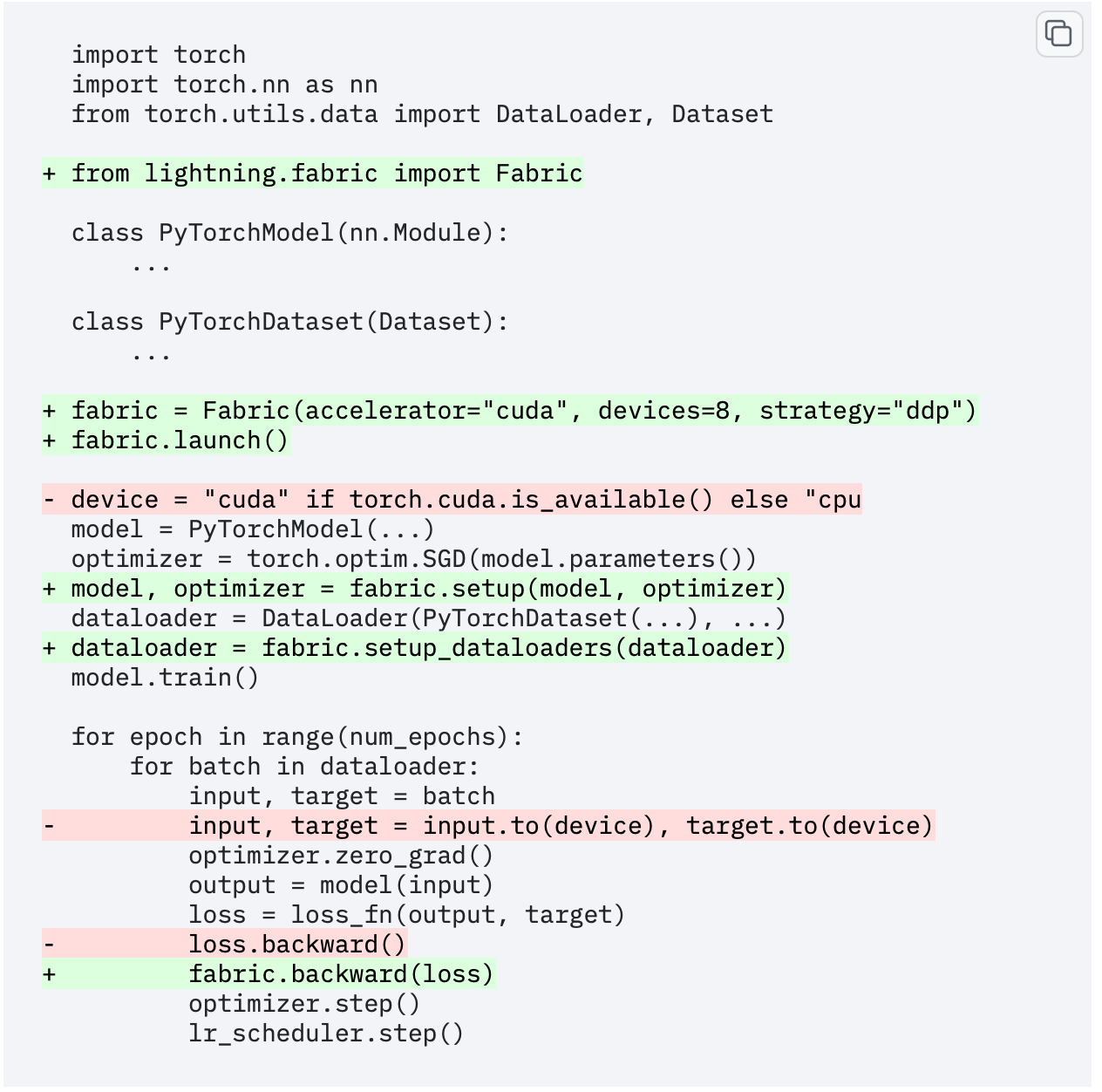 RevAIval of Ideas: From Next-Generation Convolutional Neural Networks to LLMs