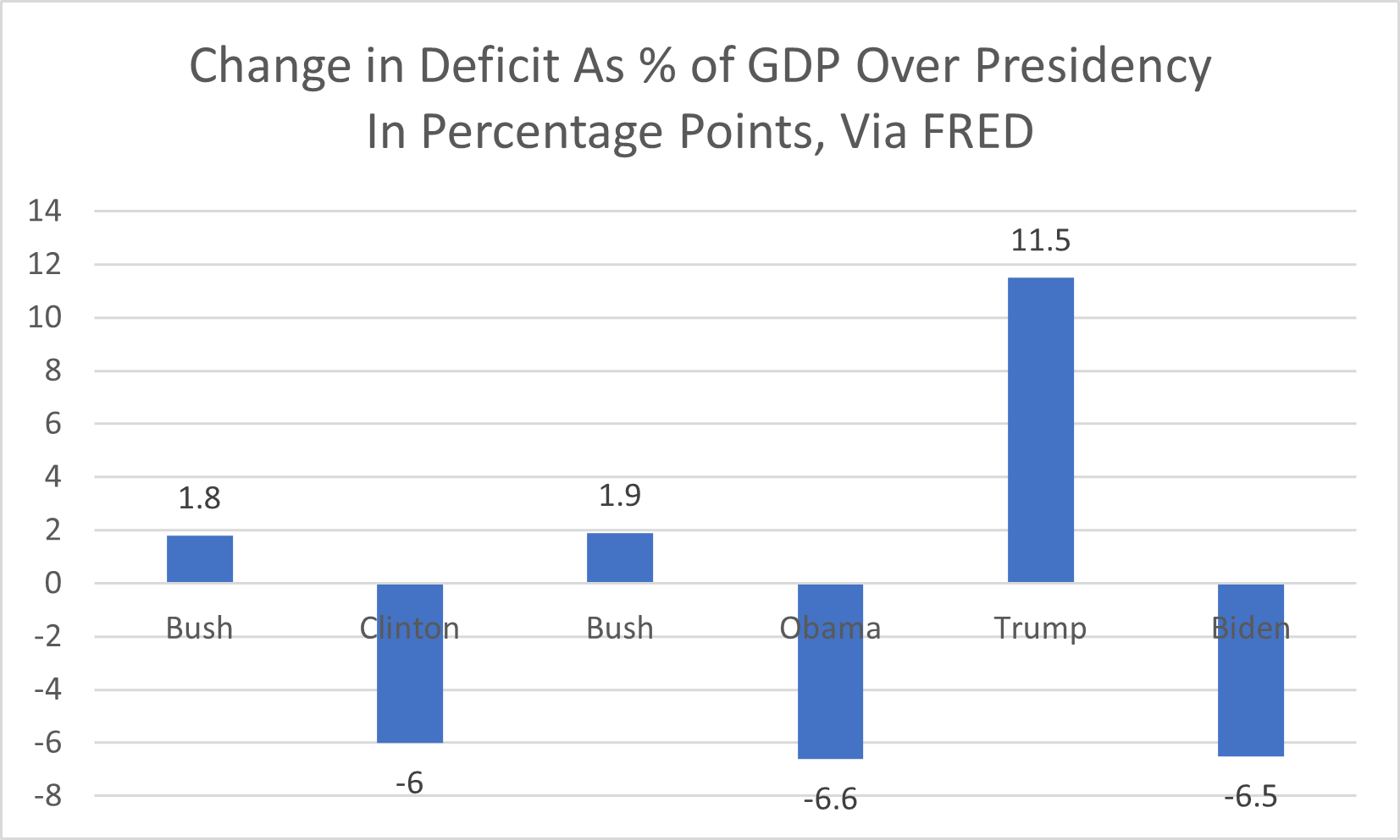 July Jobs Report Comes in Strong - The American Economy Remains ...