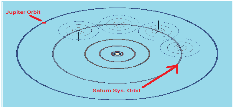 HOW SATURN'S CRESCENT OCCURRED - by Len Kinder