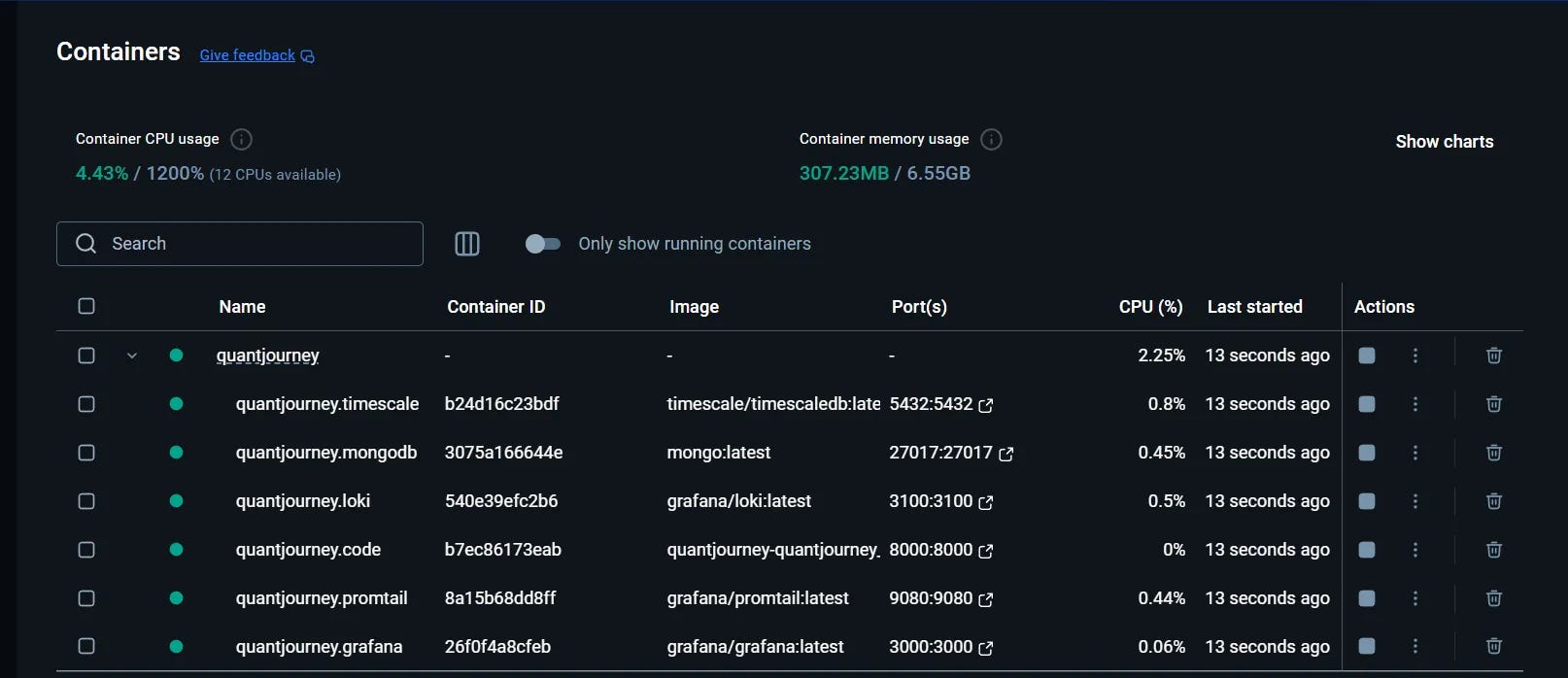 Running QuantJourney on Windows - by Jakub