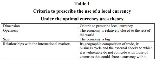 Optimal Currency Area, Dollarization, and the Choice of Currency