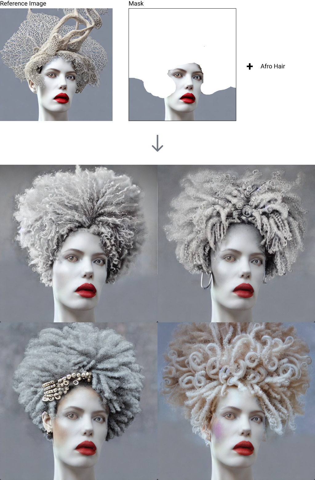 Machine Learning Models that Generate High Quality Images from Text ...