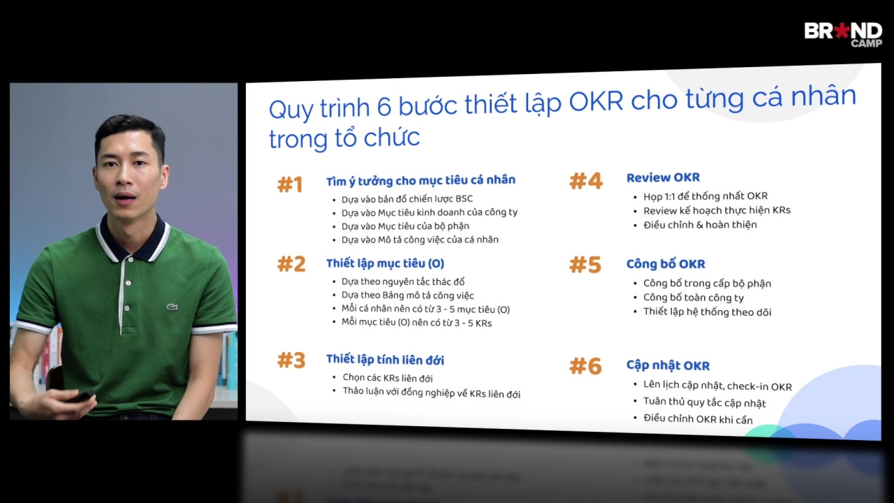 Hiểu đúng và áp dụng OKR hiệu quả với khóa học e-learning "Ứng dụng OKR vào quản trị dự án và ...