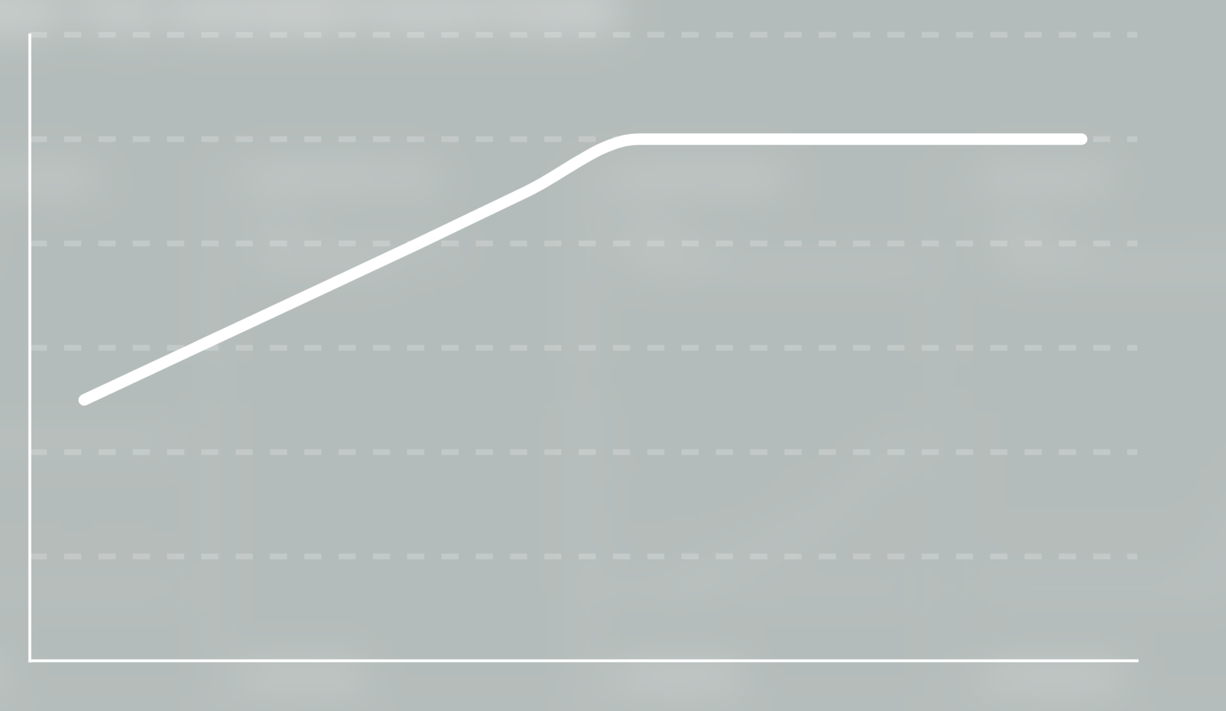 How to become moderately wealthy, relatively fast