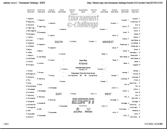 March Madness Picks - by Anthony Cocca - Tony Talks Sports