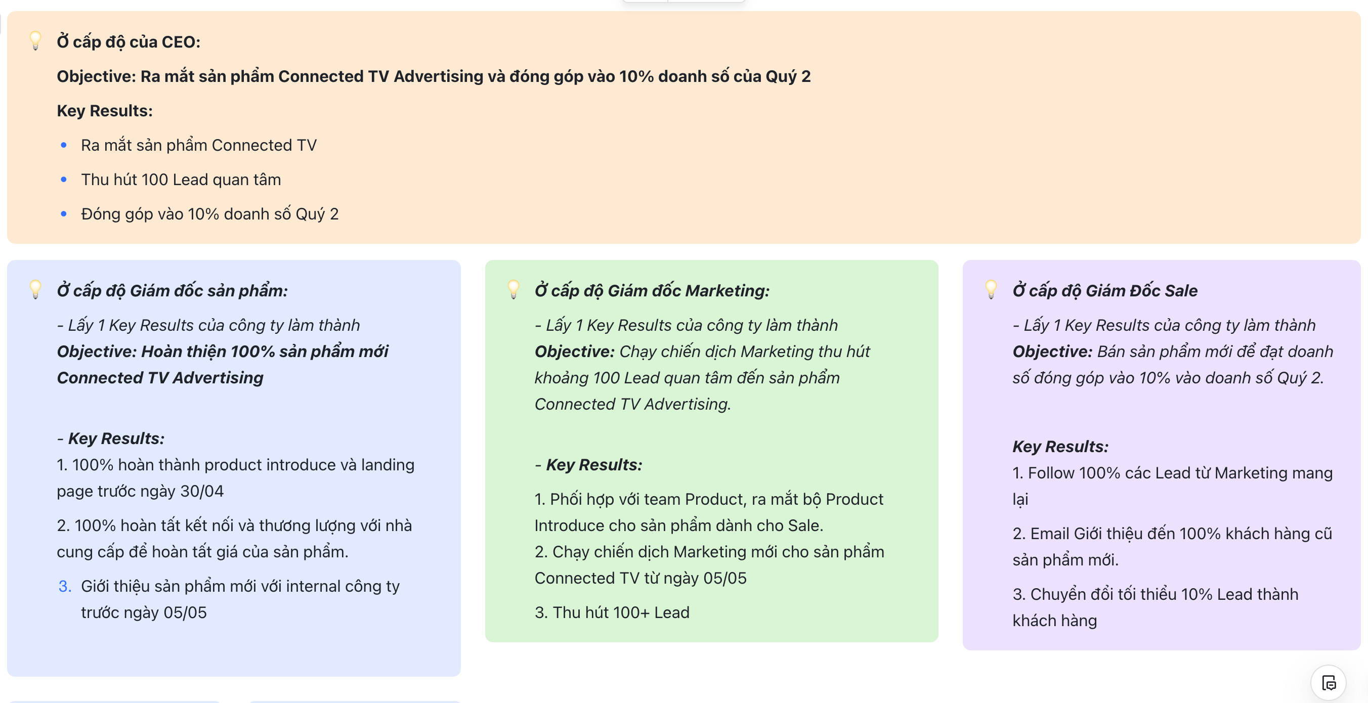 Quản trị bằng mục tiêu (Objective and key results - OKRs) và cách để triển khai Lark OKRs