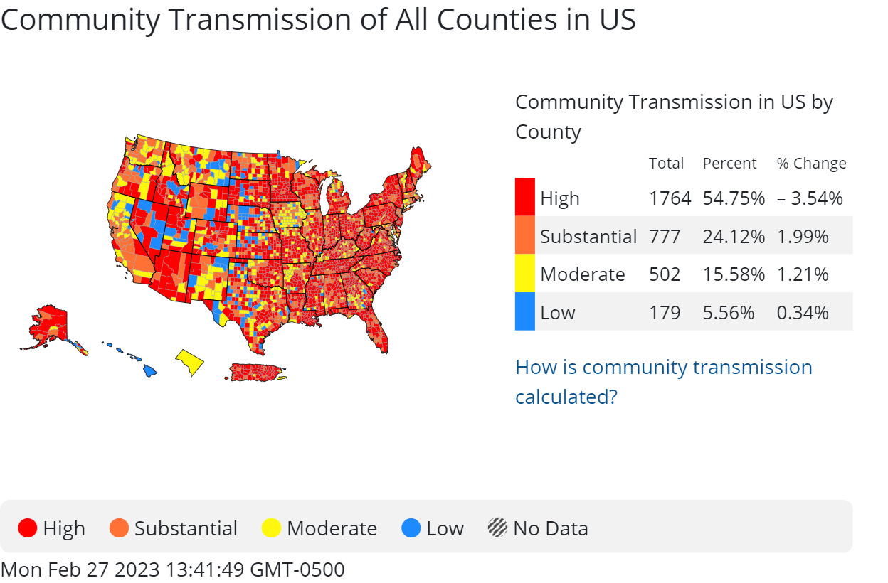 February 27, 2023 - by Trey Dobson, MD