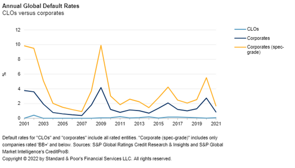 [APO] Apollo - scuttleblurb