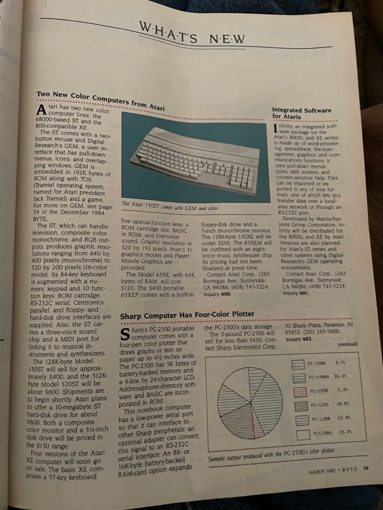 A Bit About Byte Magazine: The Premier Technical Journal of Its Time