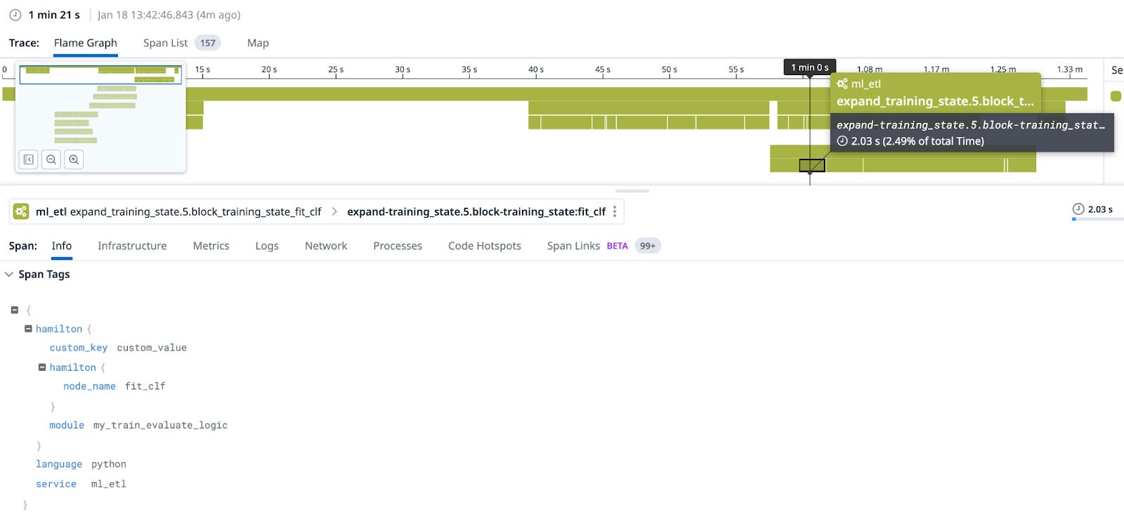 Monitoring Dataflows with Hamilton + Datadog