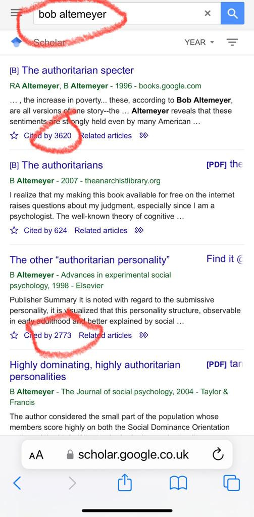 Formula for Authoritarians. - Decoding Trolls