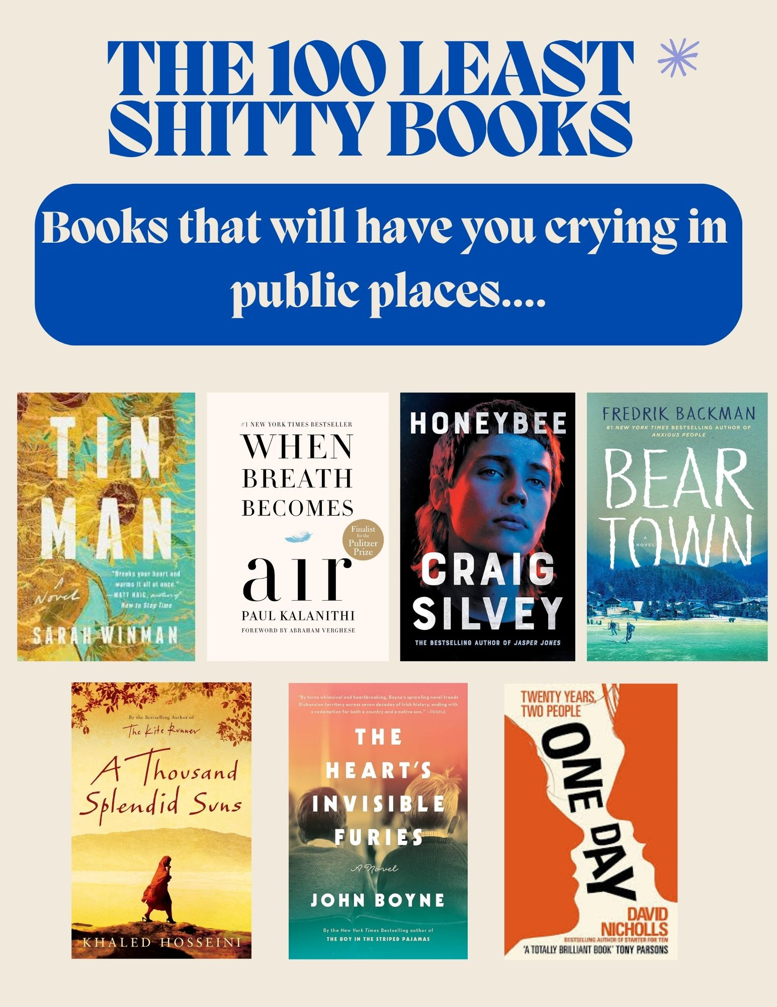 How does your brain categorize books?