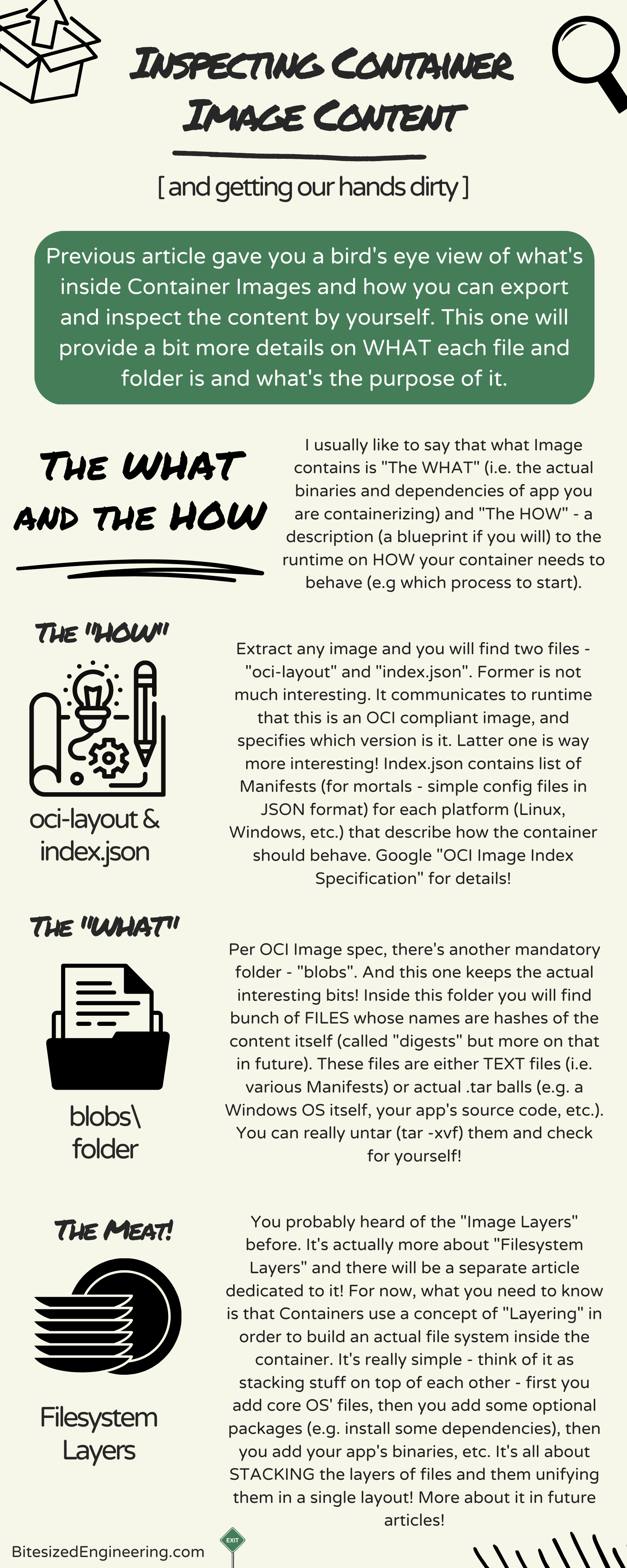 Deep-dive into exported Container Image content