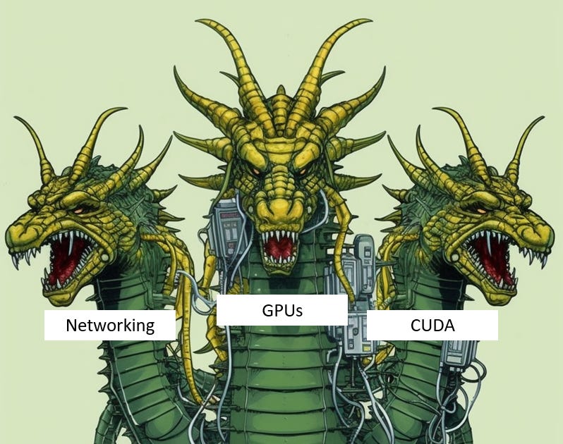 The Coming Wave of AI, and How Nvidia Dominants