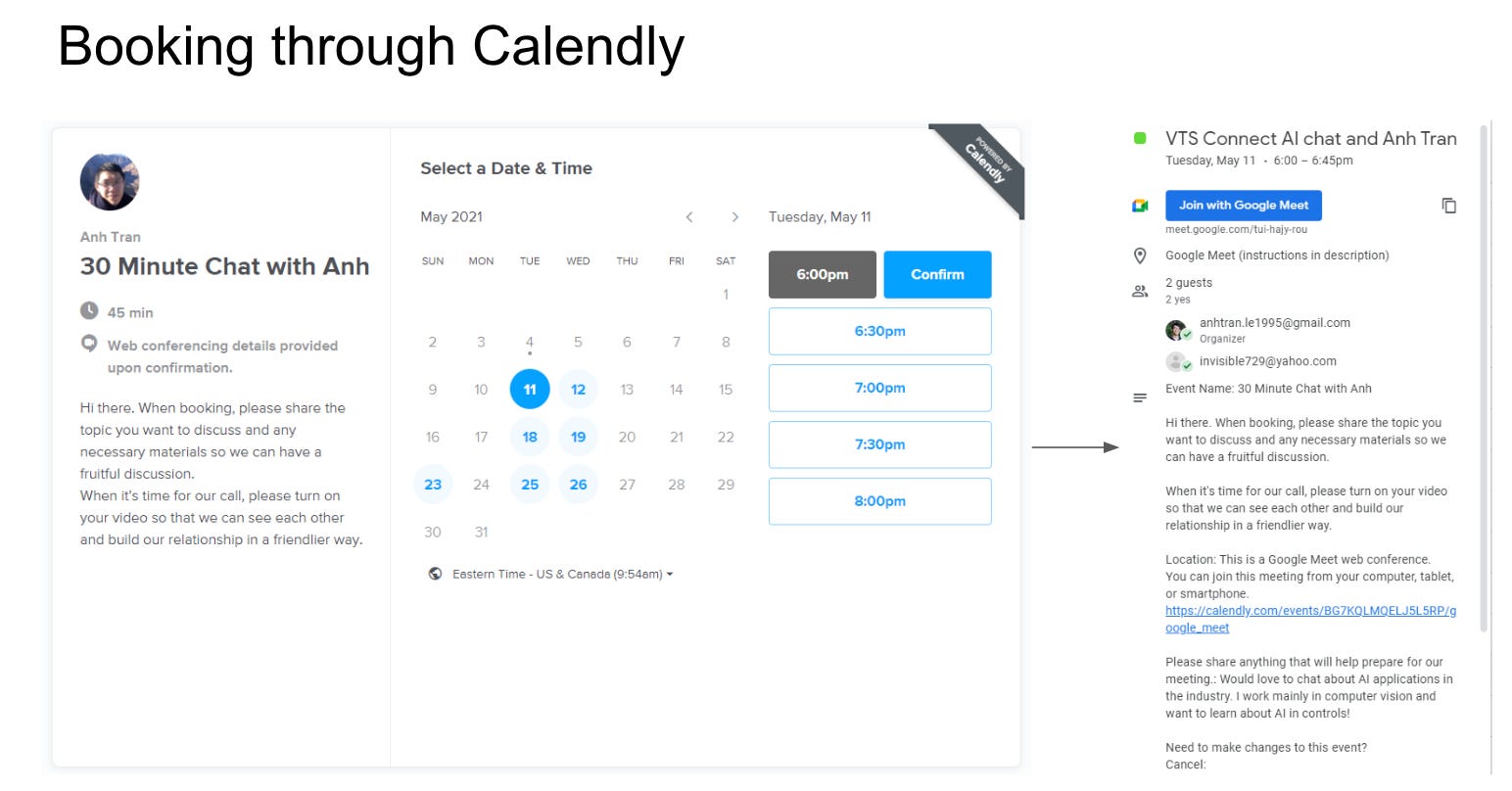 A Brief History of TechSphere - Vietnam Tech Society