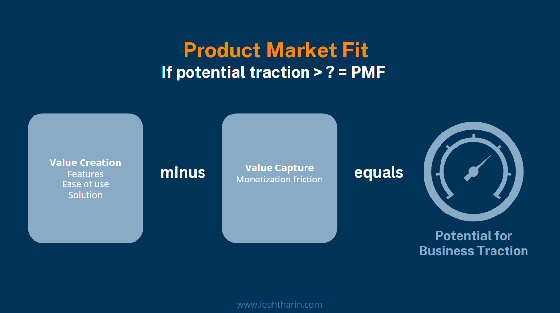 Leah's Product Market Fit Guide 2.0 - by Leah Tharin