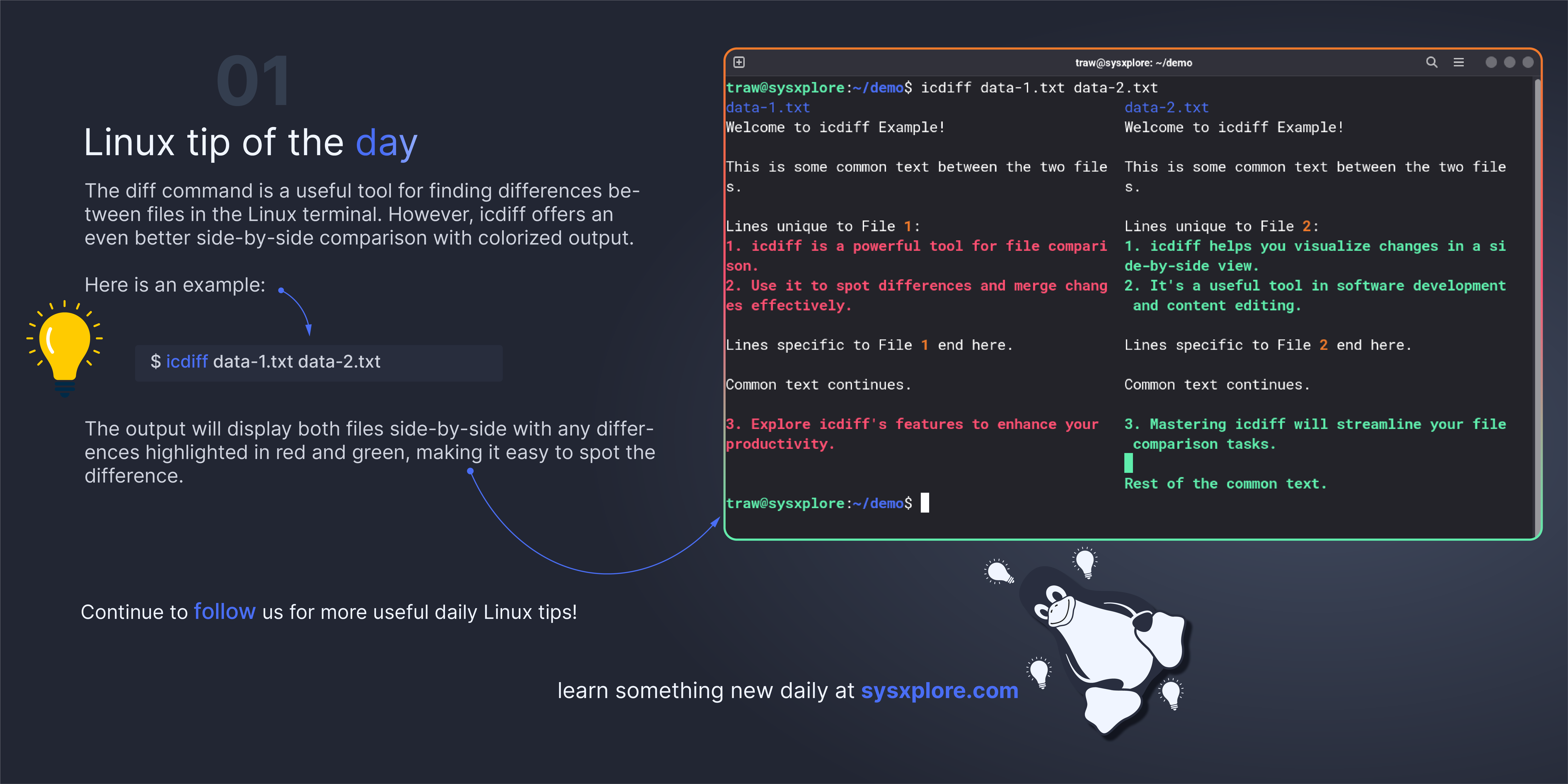 01 Linux Tip Of The Day π‘π§ By TrΓwπ€ Sysxplore