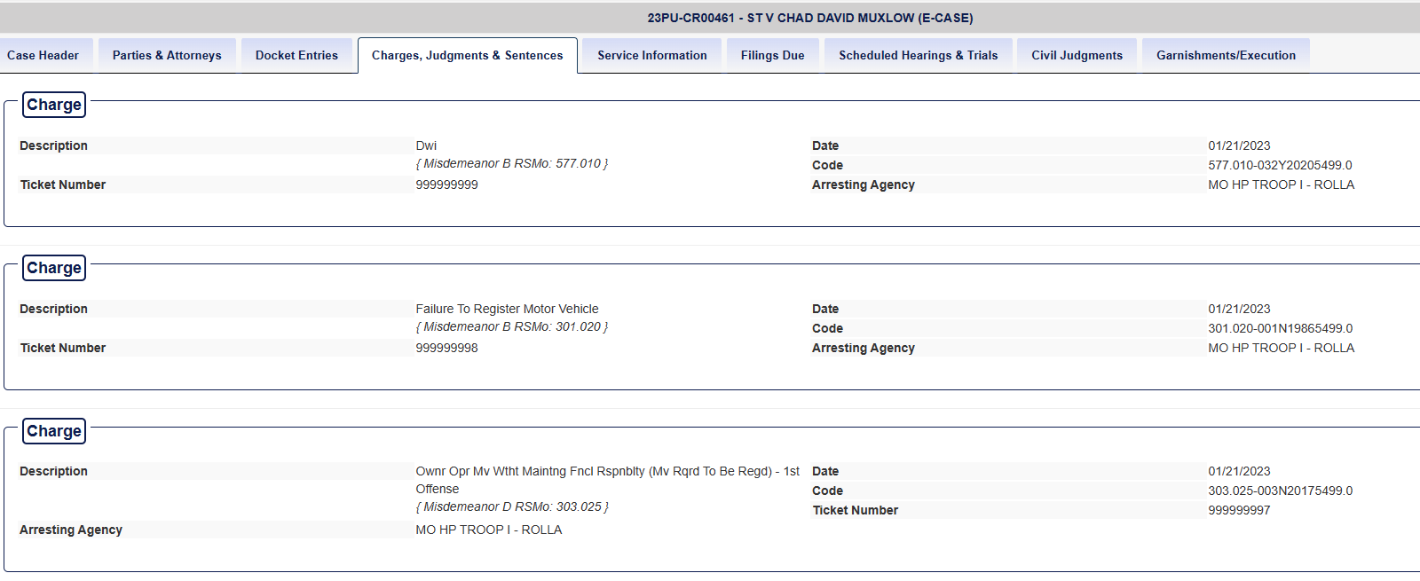 The Definitive Dossier of Loretta Rouse, Public Administrator for ...