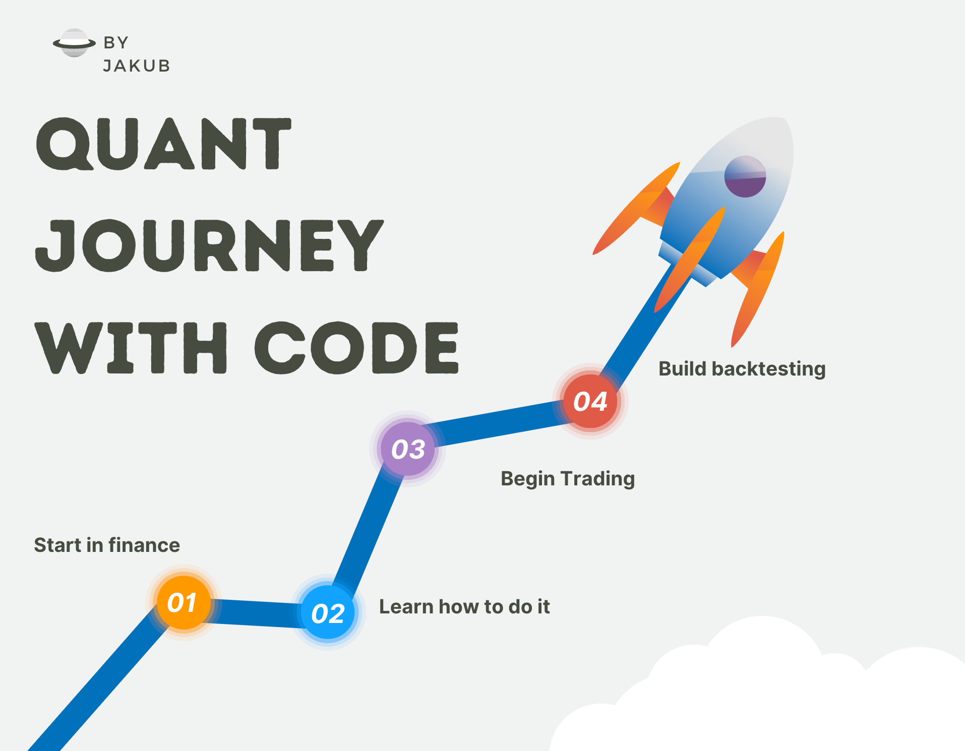 QuantJourney Framework helps you to streamline access to financial data ...