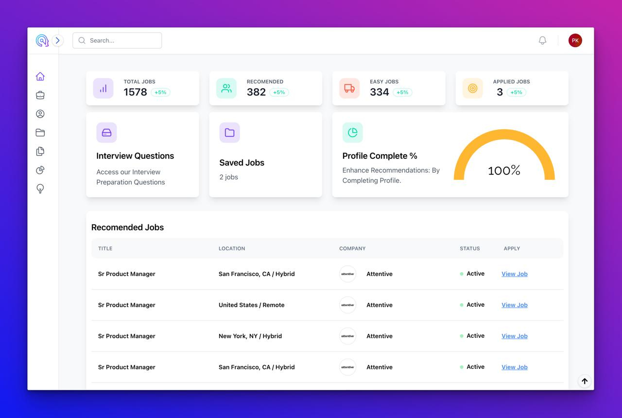 32/36 - 🌟 Product-Market Expansion Grid Explained