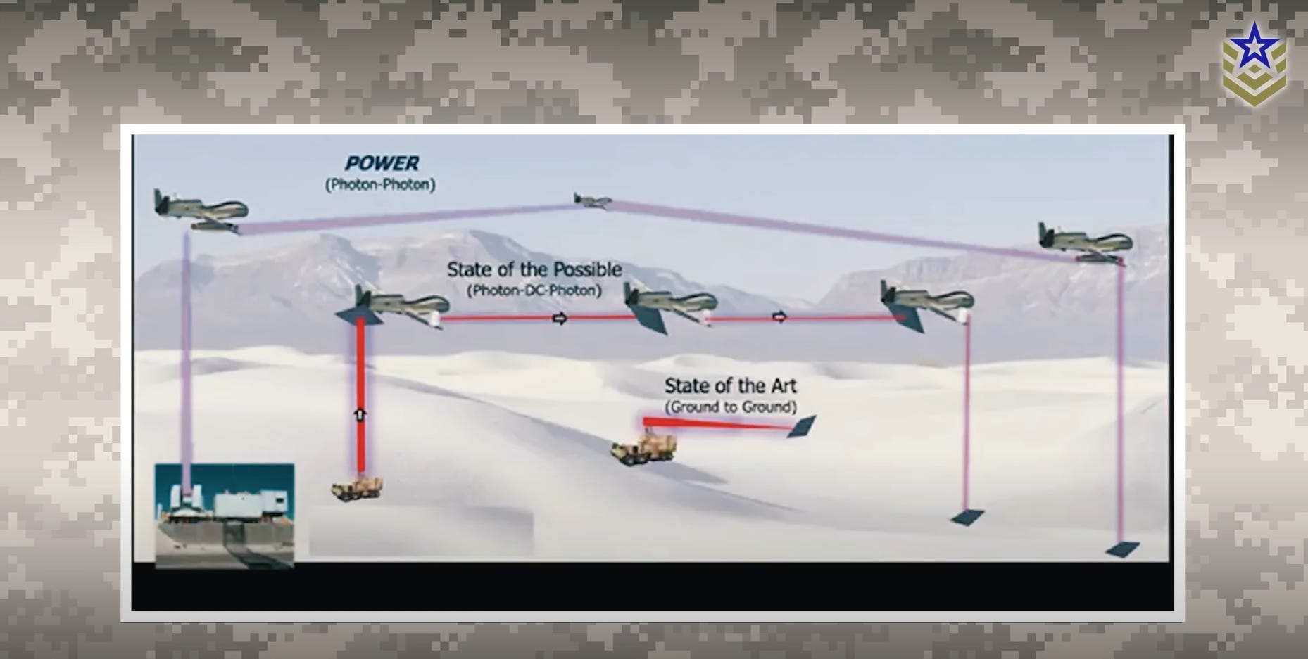 PROJECT POWER: Raytheon Secures $10M DARPA Contract for Wireless ...